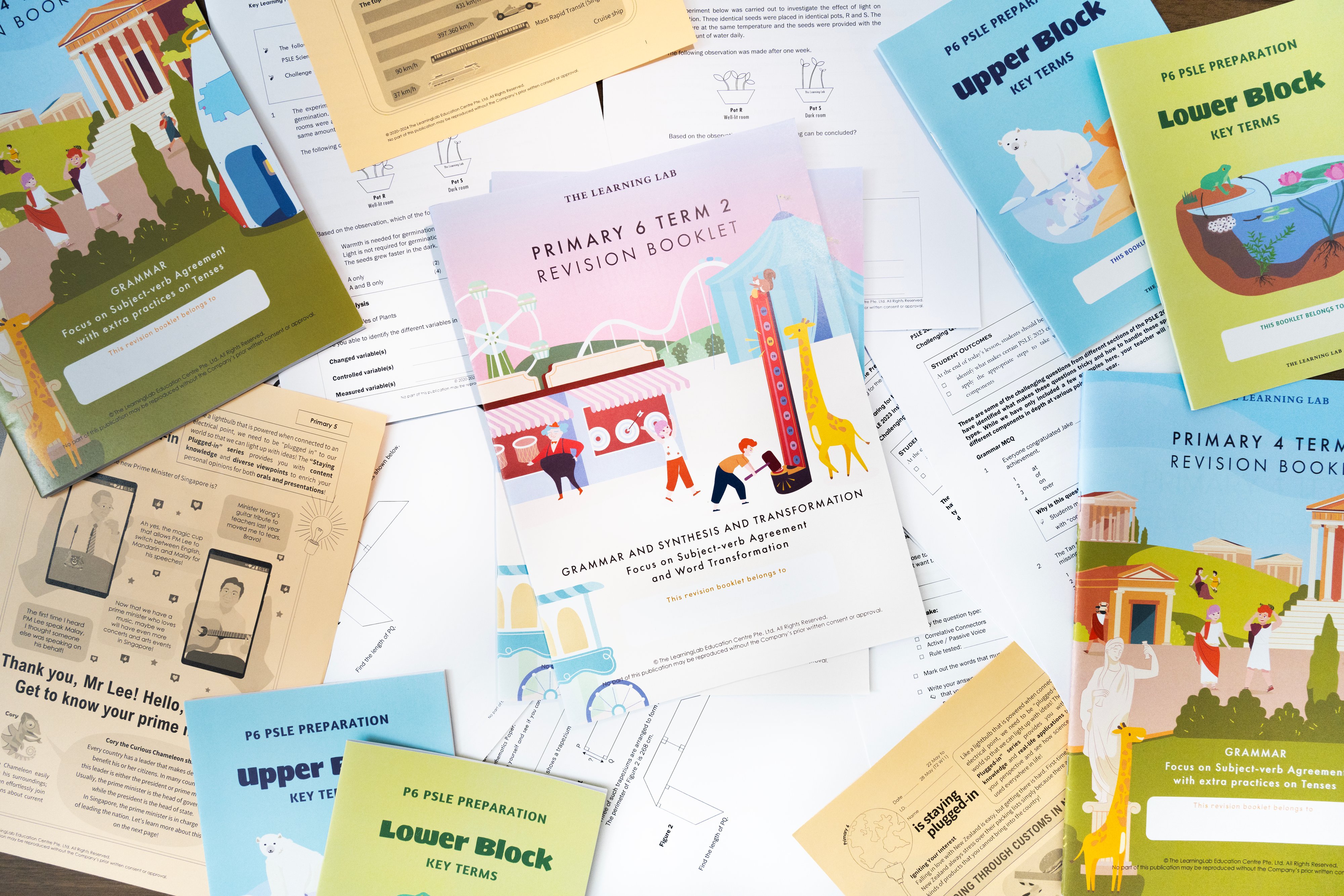 The TLL Method | The Learning Lab